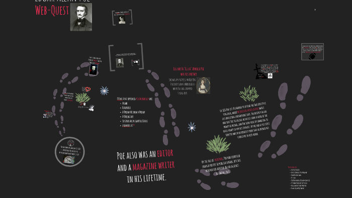 Edgar Allan Poe Web Quest by Ms. Duffy on Prezi