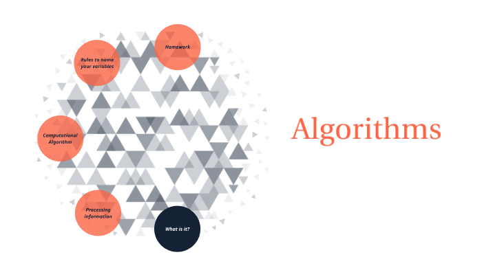 Algorithm by Ethna Castillo