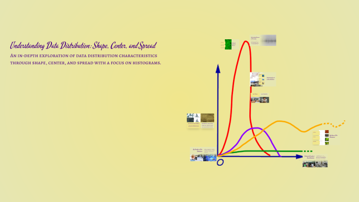 Understanding Data Distribution: Shape, Center, and Spread by Saad ...