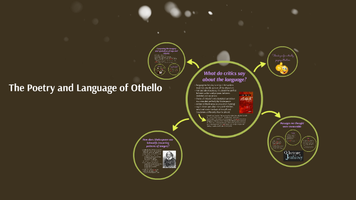 The Poetry and Language of Othello by Timothy DK on Prezi