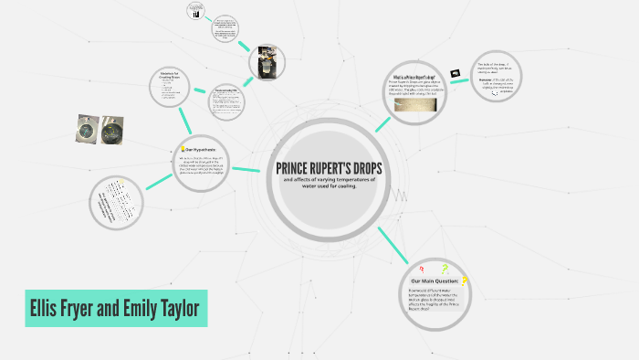 PRINCE RUPERT'S DROPS by Ellis Fryer on Prezi