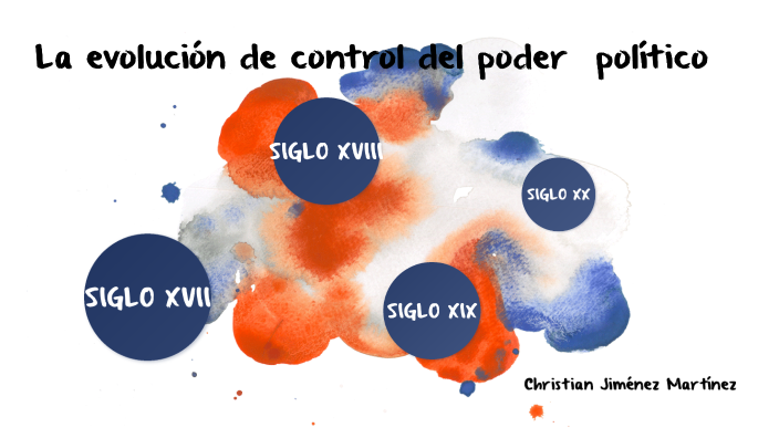 La evolución del control del poder político by CHRISTIAN JIMENEZ ...
