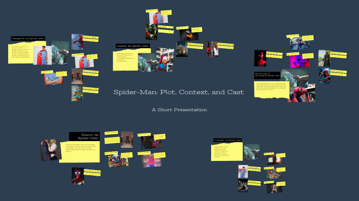 Spider-Man: Plot, Context, and Cast by FRANZUA GARCIA on Prezi