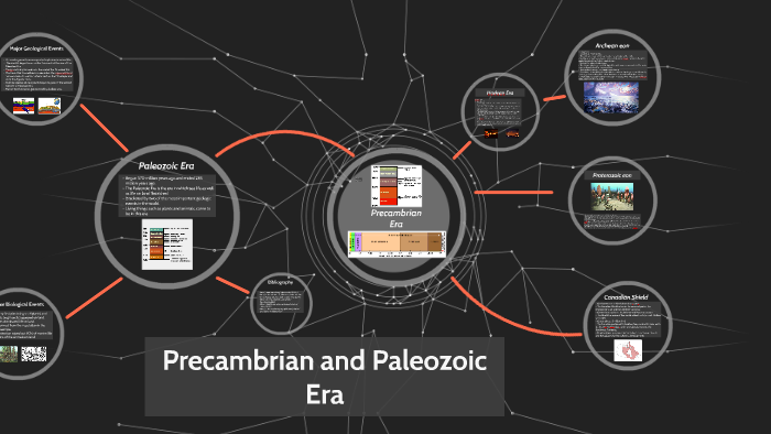 Precambrian and Paleozoic Era by Murali Pidugun