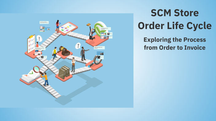 SCM Store Order Life Cycle by Gokul Valsan1 on Prezi