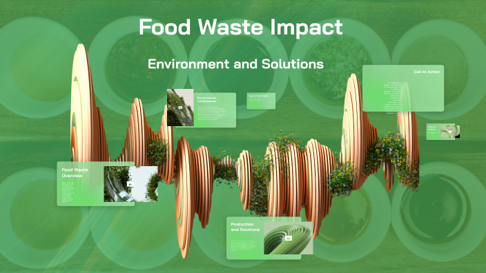 Food Waste Impact by aarav arora on Prezi