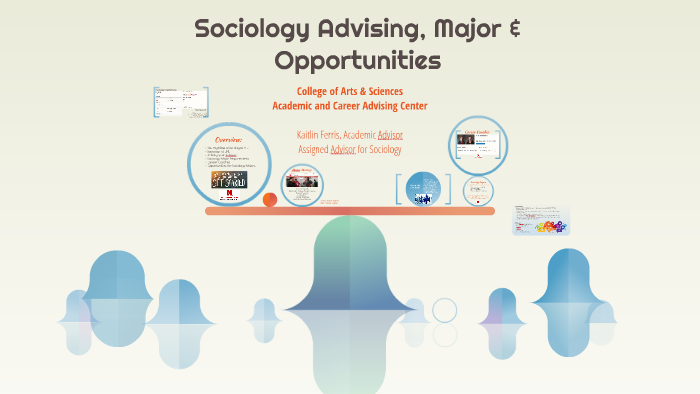 SOCI 200 Presentation by A&S Advising Center on Prezi