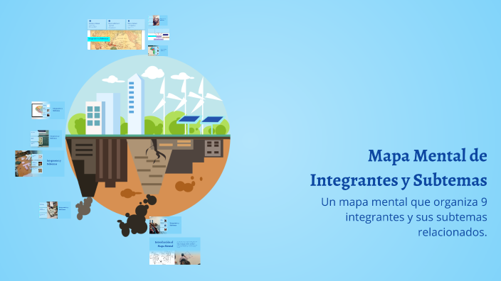Mapa Mental de Integrantes y Subtemas by MARIA LORENZO on Prezi
