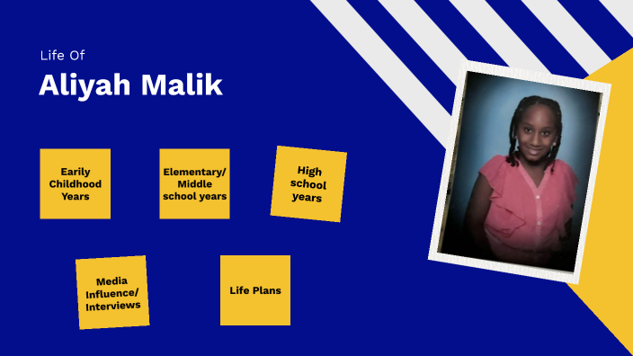 Aliyah's AP Psych Development project by aliyah M on Prezi