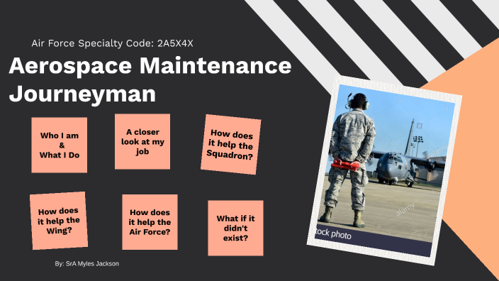 Career Specialty Performance Task by Myles Jackson on Prezi