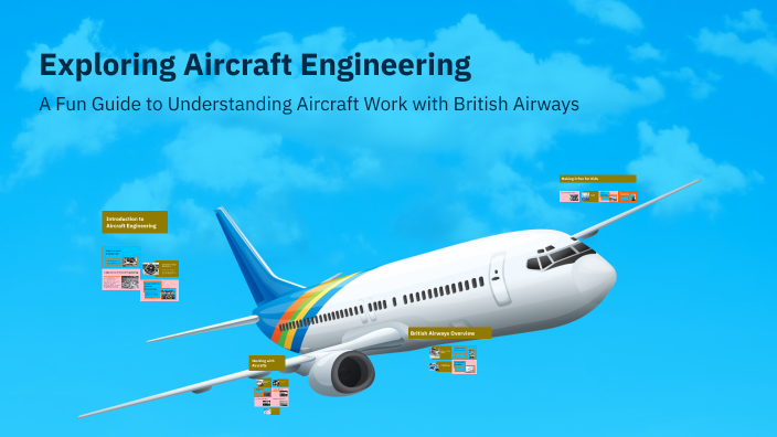 Exploring Aircraft Engineering by Hizzie Adem on Prezi