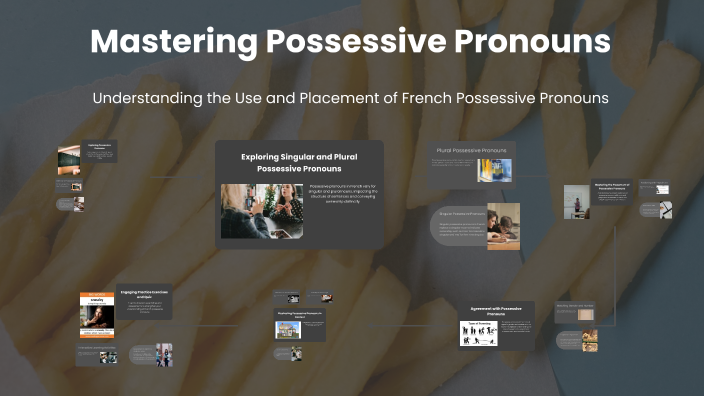 Understanding French Possessive Pronouns by Erik Lundstrom on Prezi