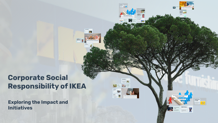 Corporate Social Responsibility of IKEA by Aurelia Nicolae on Prezi