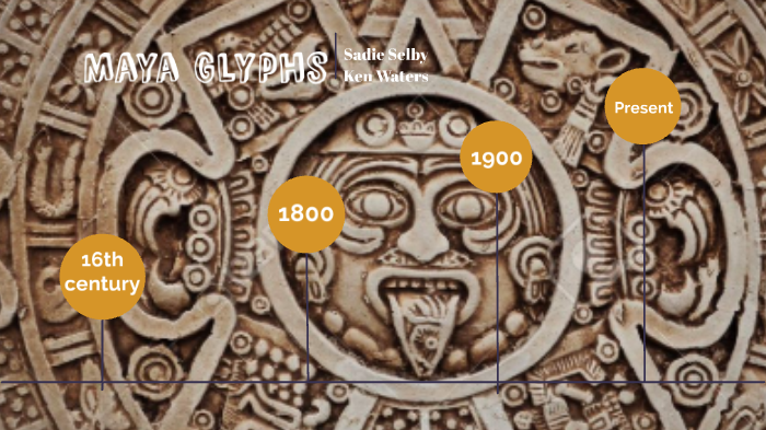 Maya Glyphs by sadie selby on Prezi