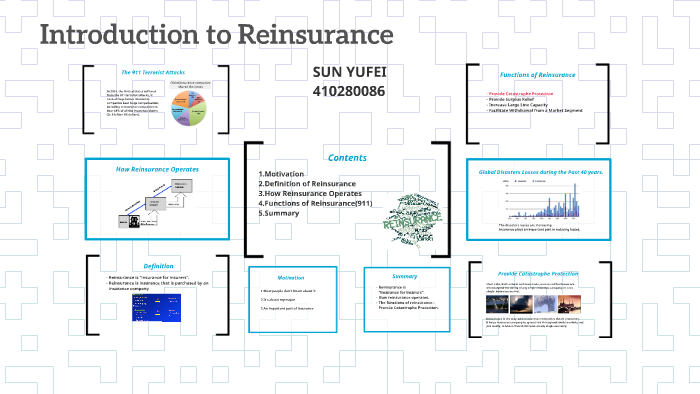 Introduction to Reinsurance by SUN YUFEI on Prezi