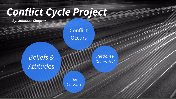 Conflict Cycle Project by julianne shapter on Prezi