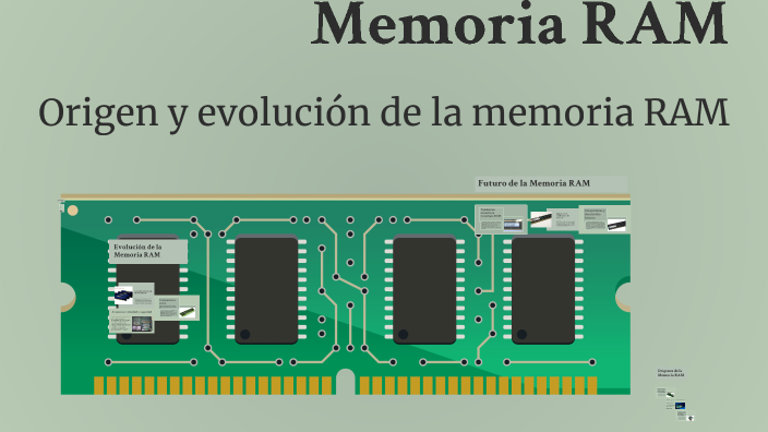 Memoria RAM by Eliecer Zuñiga on Prezi