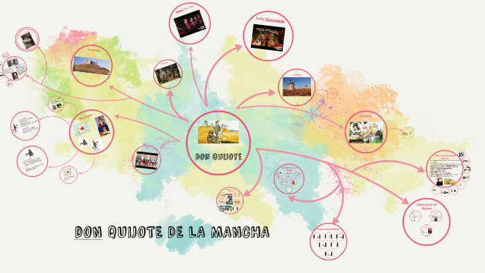 Don quijote by Manon Guilbert