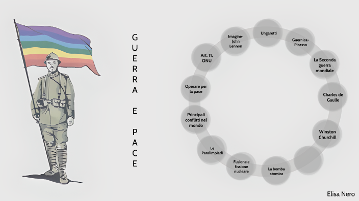 percorso d'esame: guerra e pace by Elisa Nero on Prezi