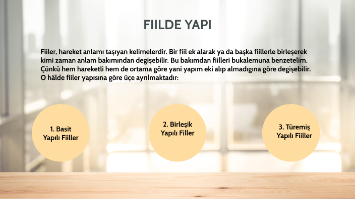 FİİLDE YAPI by Ömer Can on Prezi