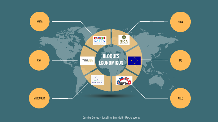 bloques económicos by Cami Genga on Prezi