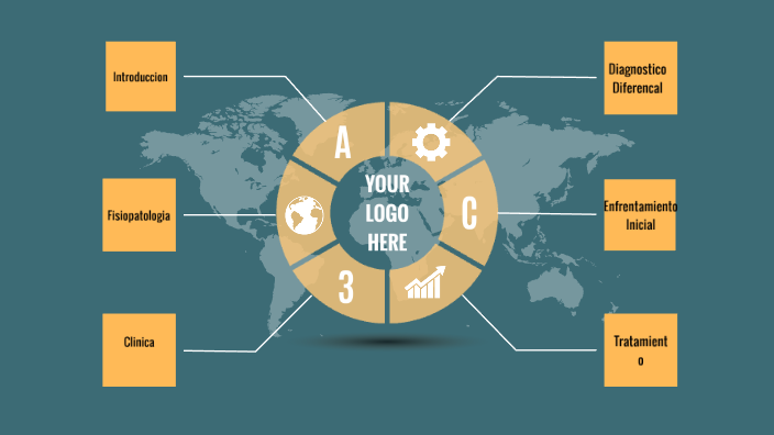 Sindrome Edematoso by Agustin Gonzalez on Prezi