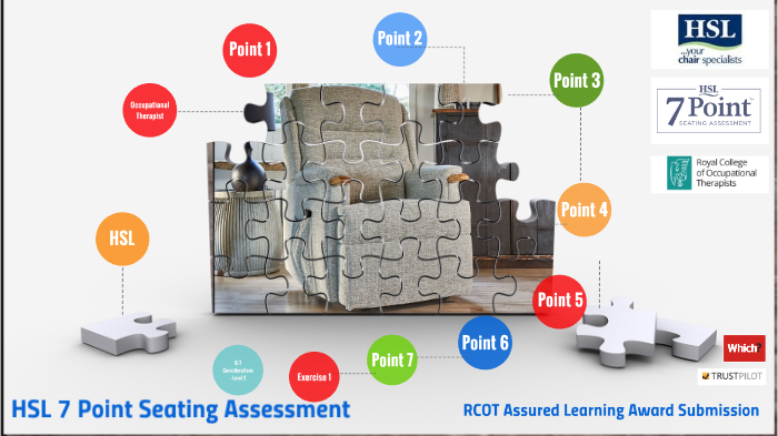7 Point Seating Assessment by Shaun McCluskey on Prezi