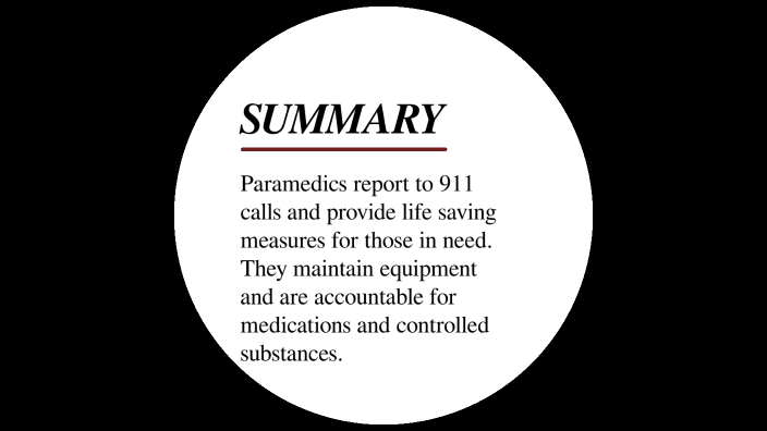 Job Shadow Interview Project by breanna toro