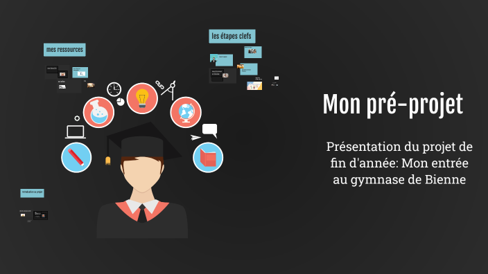 benjamin by benjamin Marotta on Prezi