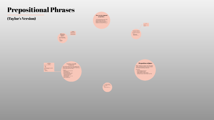 Prepositional Phrases (Taylor's Version) by Maryn Davis on Prezi