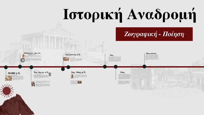 Ιστορια της σχεσης ποιησης-ζωγραφικης by Dionysia Litsi on Prezi