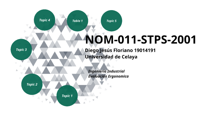 NOM-011-STPS-2001 by Diego Jesús F on Prezi