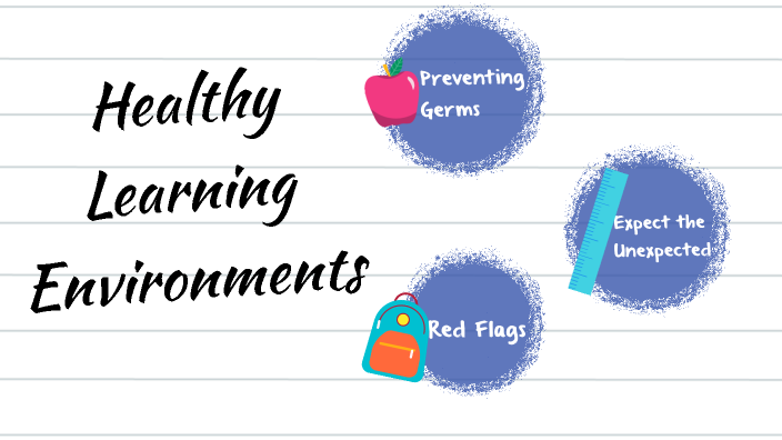 Healthy Learning Environments by Faith Sanchez on Prezi