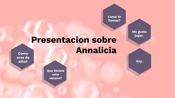 Presentacion Sobre Mi Annalicia Q. by Annalicia Quezada on Prezi