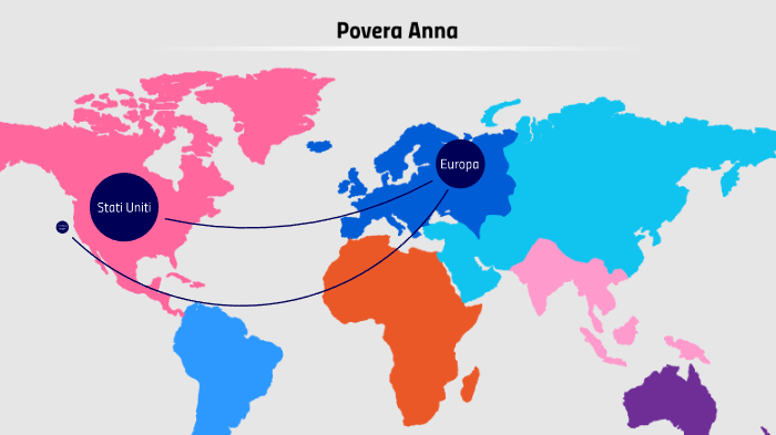 Povera Anna - Story Presentation by Jade McKave on Prezi