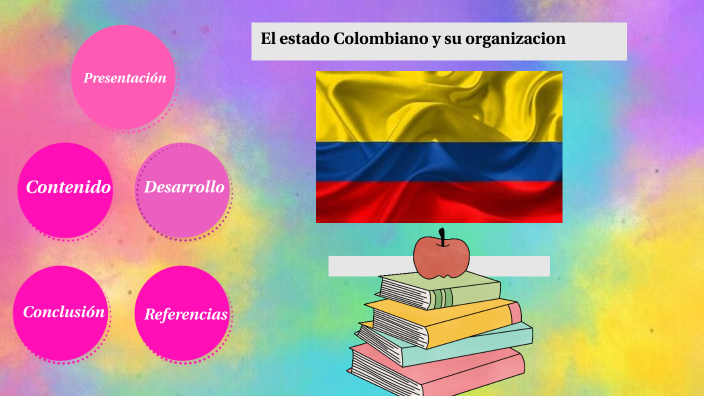 presentacion de jafeth by esneiber rodriguez salas on Prezi