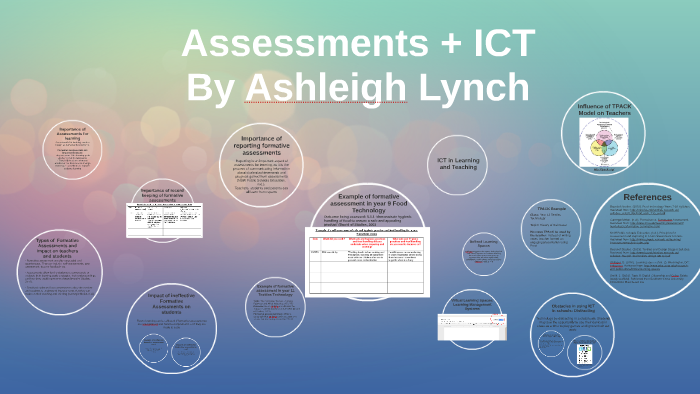 Assessments for learning + The effect of ICT on learning by Ashleigh ...