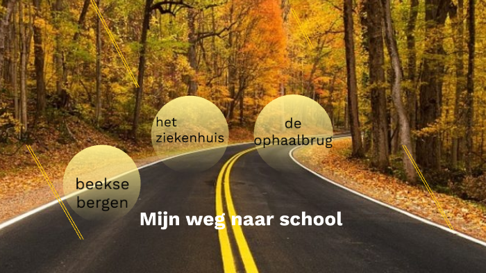 Mijn weg naar school by Floor Groenand on Prezi