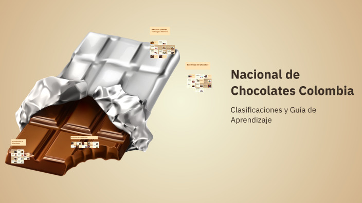 Nacional de Chocolates Colombia by JERONIMO montoya on Prezi