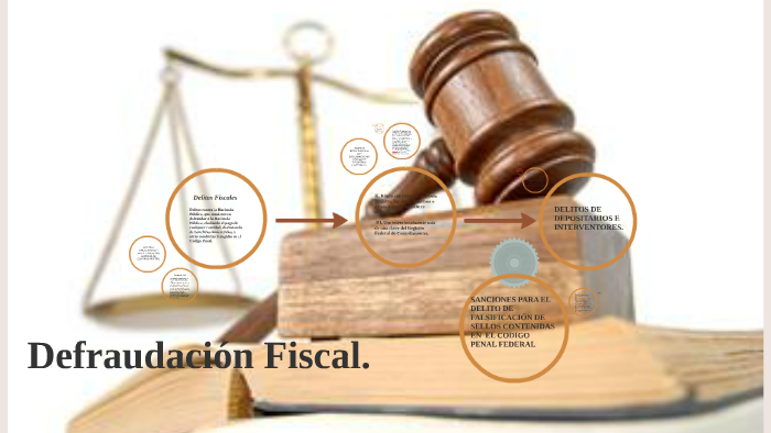 Defraudación Fiscal. by Ale Zuñiga on Prezi