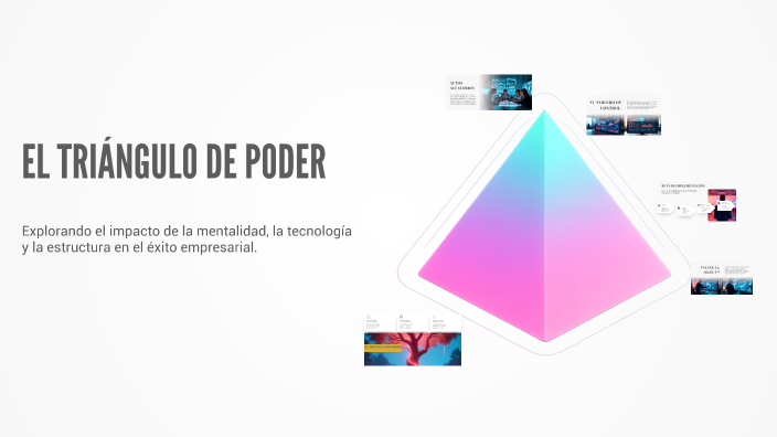 EL TRIÁNGULO DE PODER by Elias Barrera on Prezi