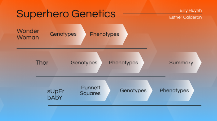 Superhero Genetics: Thor and Wonder Woman by Huynh Billy on Prezi