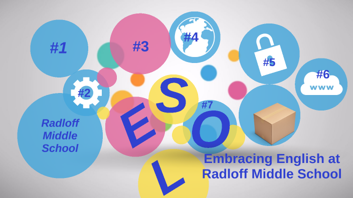 Embracing English at Radloff Middle School by Amber Hamilton on Prezi