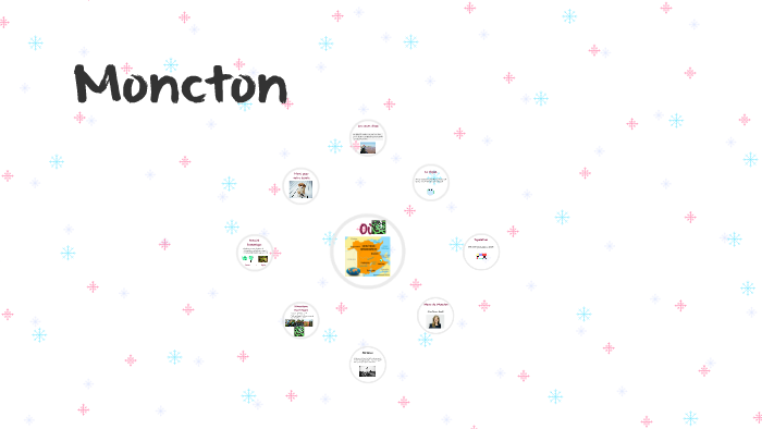 Moncton by Marissa Cormier on Prezi