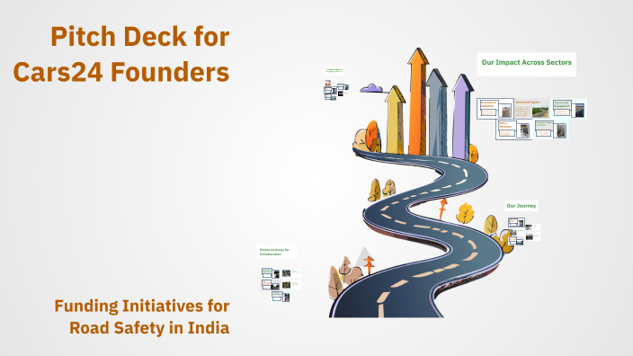 Pitch Deck for Cars24 Founders by Deepanshu Gupta on Prezi