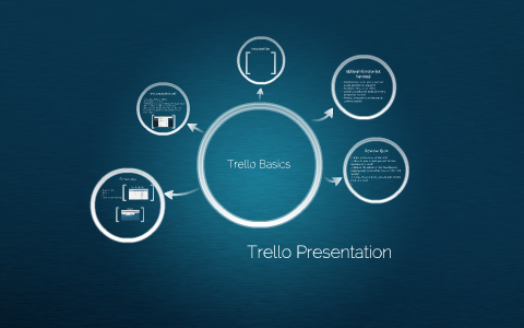 Trello Presentation by David Hookey on Prezi