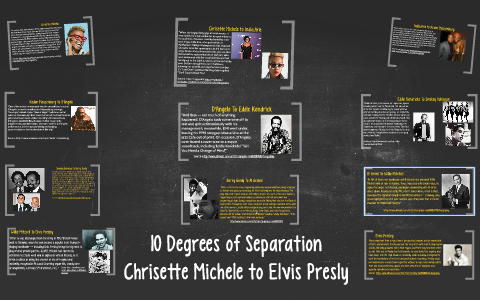 10 Degrees of Separation by Robert Ervin on Prezi