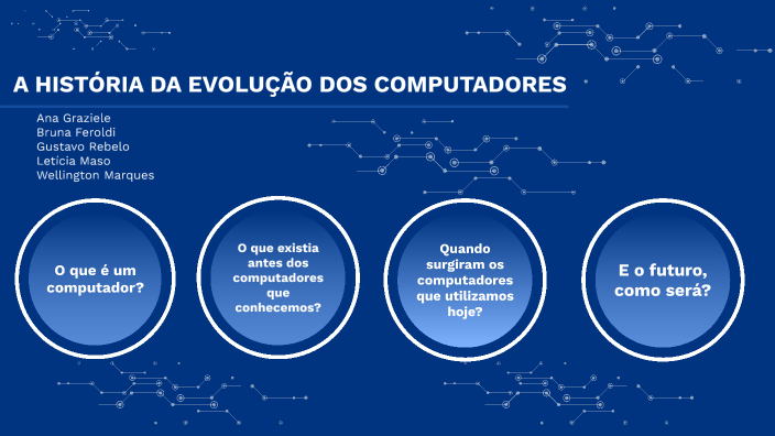 A HISTÓRIA DA EVOLUÇÃO DOS COMPUTADORES by Leticia Maso on Prezi
