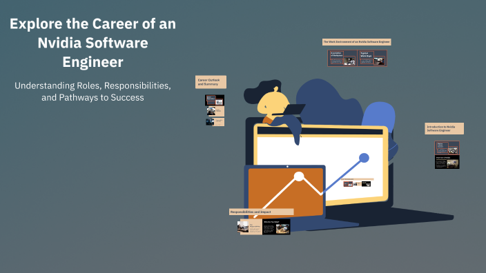 Explore the Career of an Nvidia Software Engineer by loon social on Prezi