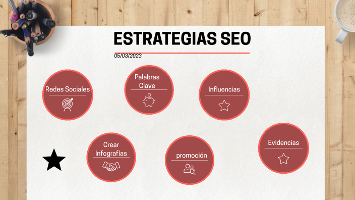 Implementación de SEO by Brenda Barba on Prezi